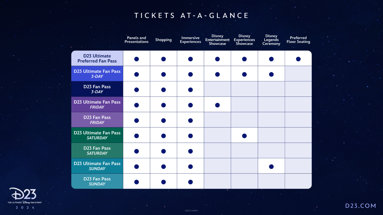 Guide to 2024 D23: The Ultimate Disney Fan Event